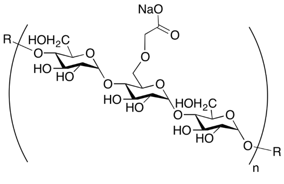 GLYCOLYS SODIUM STARCH GLYCOLATE