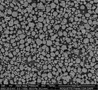 GLYCOLYS SODIUM STARCH GLYCOLATE