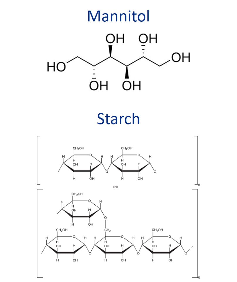 Benefits of PEARLITOL® ProTec Co-processed Mannitol-Starch