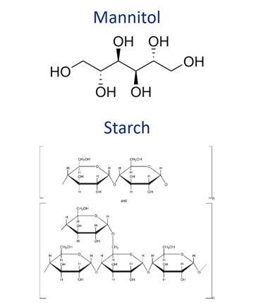 Benefits of PEARLITOL® ProTec Co-processed Mannitol-Starch