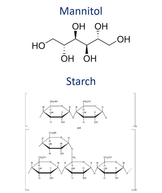 Benefits of PEARLITOL® ProTec Co-processed Mannitol-Starch
