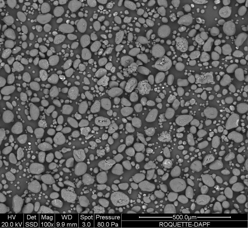 GLYCOLYS® LOW Ph - SODIUM STARCH GLYCOLATE